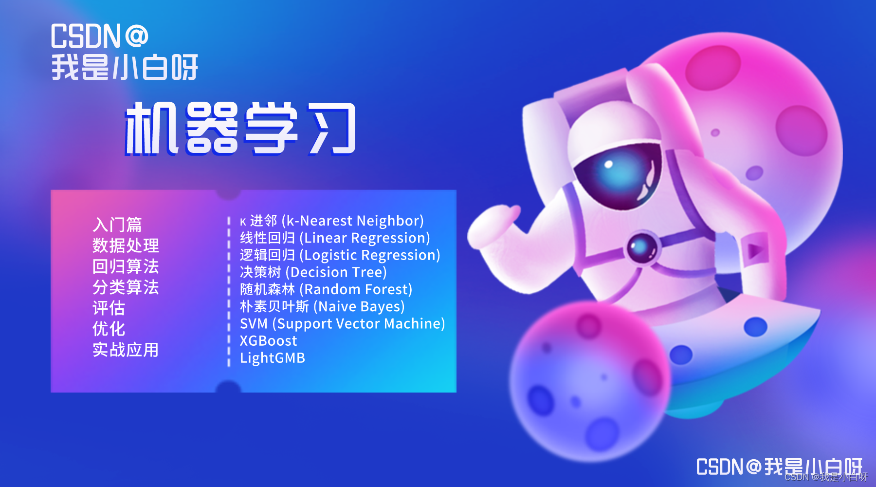 掌握 Scikit-Learn: Python 中的机器学习库入门_python_我是小白呀-魔乐社区