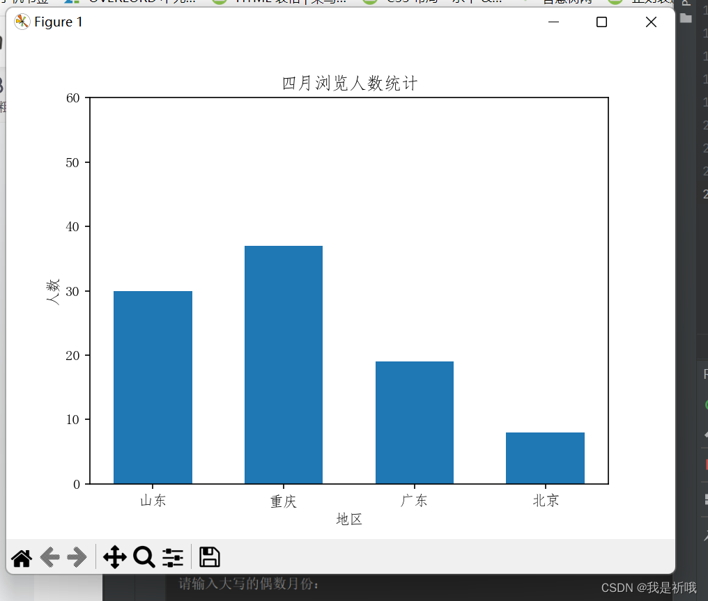 Python 怎样将pandas写的内容写入excile文件，并且用matplotlib将excile文件中的数据表示出来pyplot Pandas 输出在一个excel中 Csdn博客