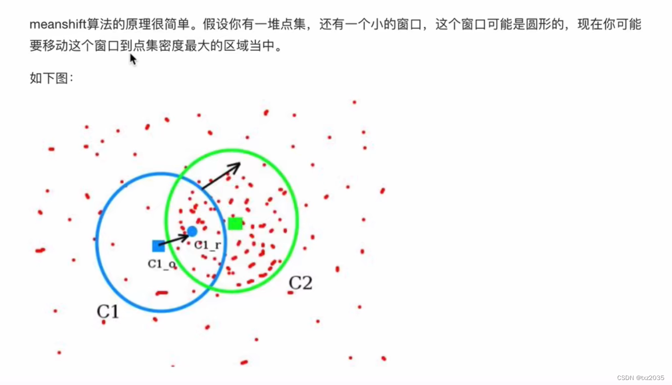 OpenCV实现视频的追踪（meanshift、Camshift）_视频追踪算法-CSDN博客