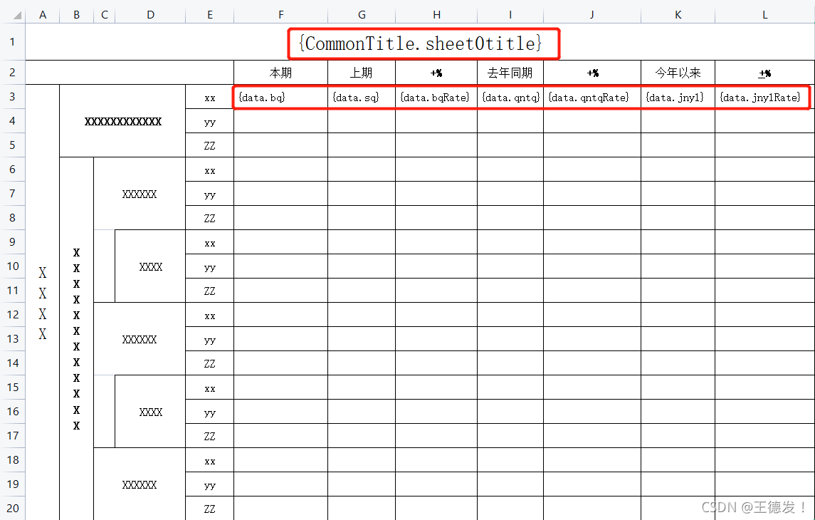 Easyexcel第三弹 Hutool Poi 配合使用导出较复杂excelxlsx 计算增长率、同比环比、比重等