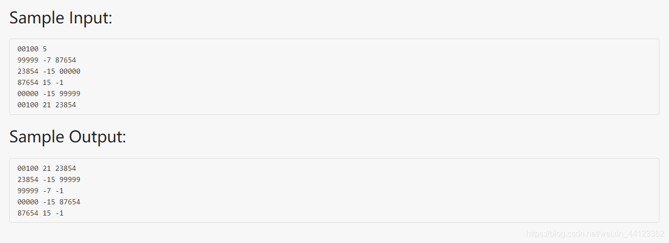 PAT甲级 1097 Insertion or Heap Sort 去掉链表中绝对值重复的元素_化身孤岛的鲸o-华为开发者空间