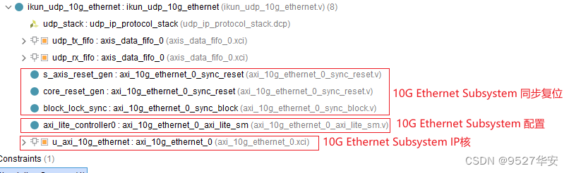 FPGA基于10G Ethernet Subsystem的10G UDP网络通信，提供8套工程源码和技术支持_10g以太网phy芯片-CSDN博客