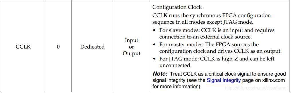 xilinx 7系列FPGA的配置接口_fpga v7芯片bank-CSDN博客