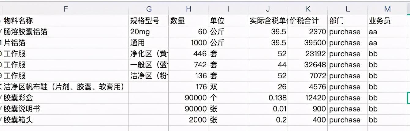 Vlookup函数功能非常强大，那在python中如何实现？df 如何实现 Vlook Csdn博客