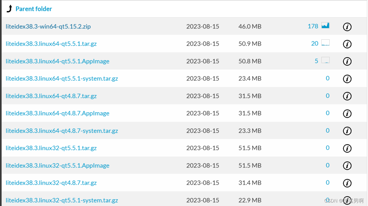 四、Go语言 LiteIDE安装-CSDN博客