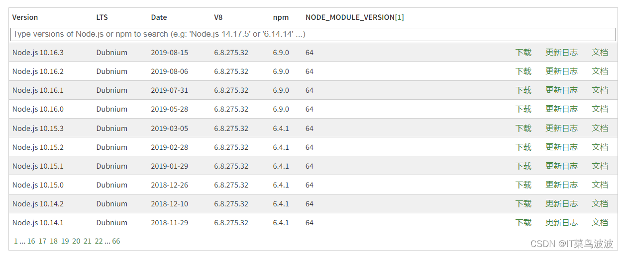 npm安装docsify报错，记录解决过程_npm warn notsup skipping optional dependency: unsu-CSDN博客