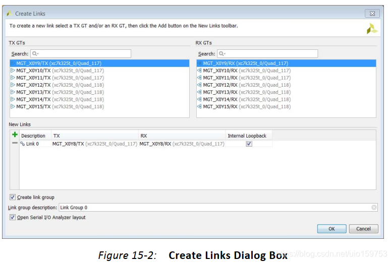 xilinx 7系列FPGA ibert笔记_xilinx ibert-CSDN博客