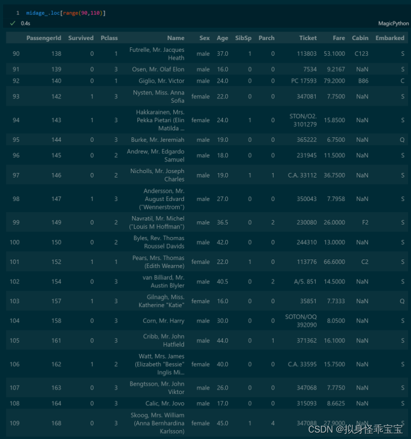 【数据分析初步】1 Pandas入门_pandas sep-CSDN博客