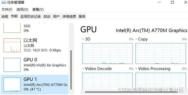 使用FastDeploy在英特尔CPU和独立显卡上端到端高效部署AI模型_英特尔本地大模型安装-CSDN博客