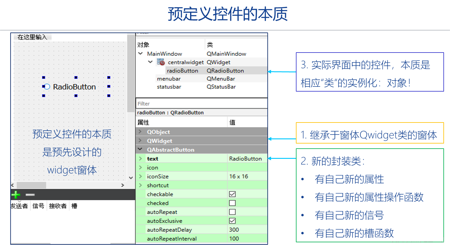 Qt编程系列 11 :c图形用户界面编程,qt框架快速入门培训 5 Qt主要控件与自定义控件c 图形化界面 Csdn Csdn博客