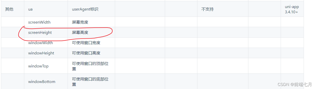 uniapp小程序，适配苹果底部黑条虚拟键，适配安全区域_uniapp iphonex底部-CSDN博客