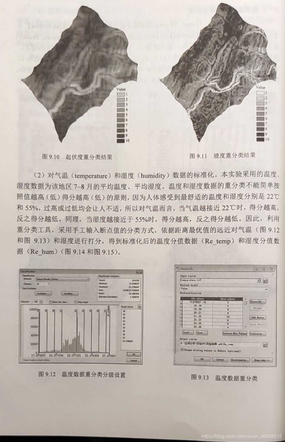 Gis空间分析实验教程期末重点91012栅格数据的叠加分析和邻域分析 Csdn博客