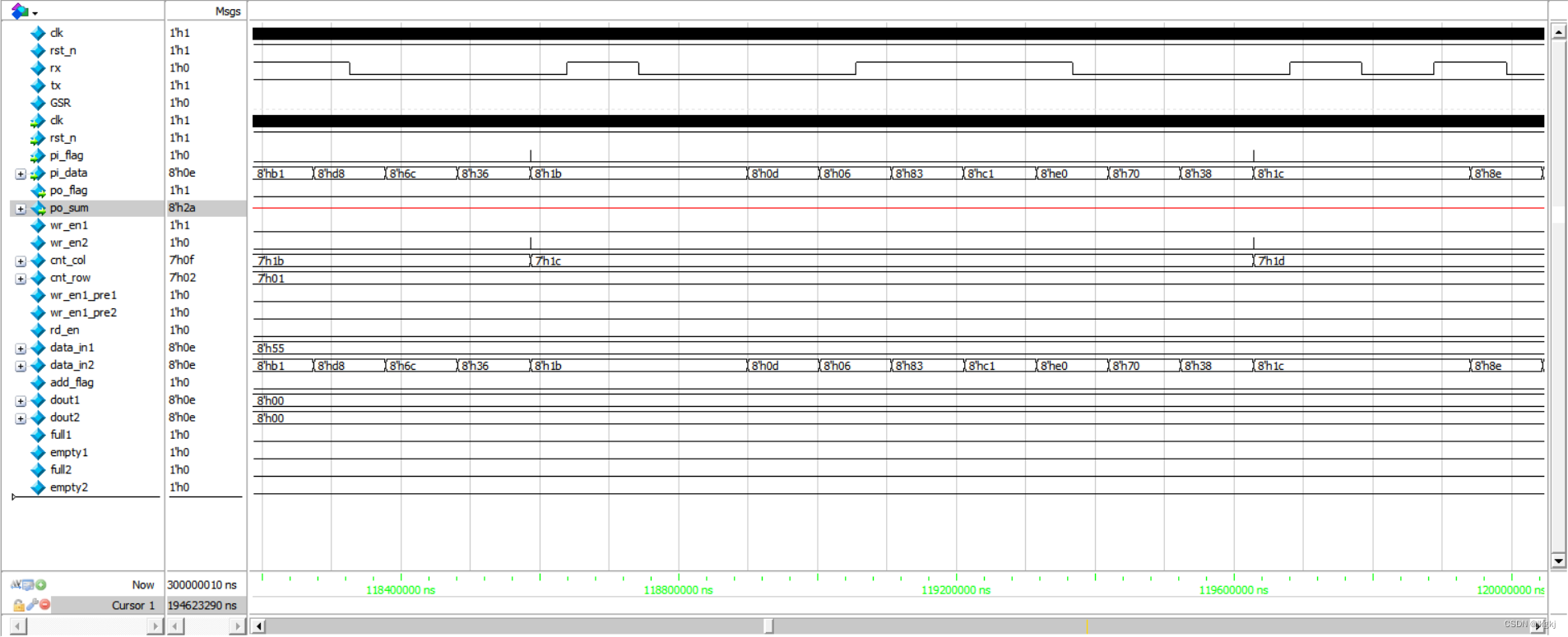 【FPGA学习】对FIFO的理解及双FIFO流水操作实验_fifo中的数据读取后还在吗-CSDN博客
