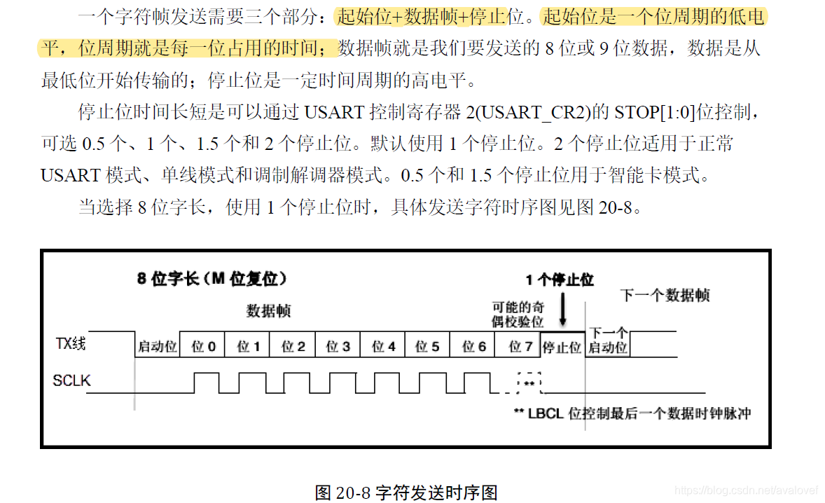 stm32（3）学习UART接收发送/发送指令_stm32串口3发送函数-CSDN博客