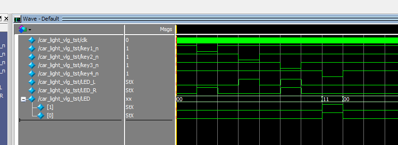 基于fpga的汽车尾灯控制器设计verilog代码quartus 实验箱fpga汽车尾灯控制电路 Csdn博客