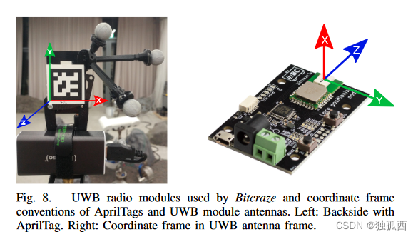 论文阅读：Visual-inertial SLAM aided estimation of anchor poses and sensor error model parameters of ...