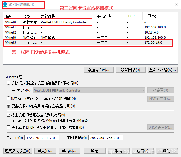 实战案例——Ansible部署高可用OpenStack平台_xd-cloud-simple-CSDN博客