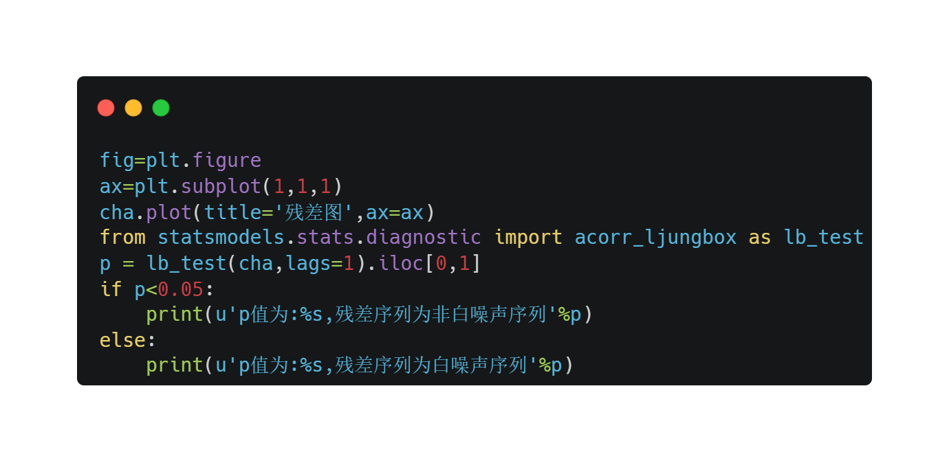 ARMA模型时间序列分析全流程（附python代码）_arma python-CSDN博客