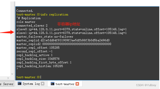 容器部署 redis 哨兵集群 【问题笔记】_can't resolve instance hostname.-CSDN博客