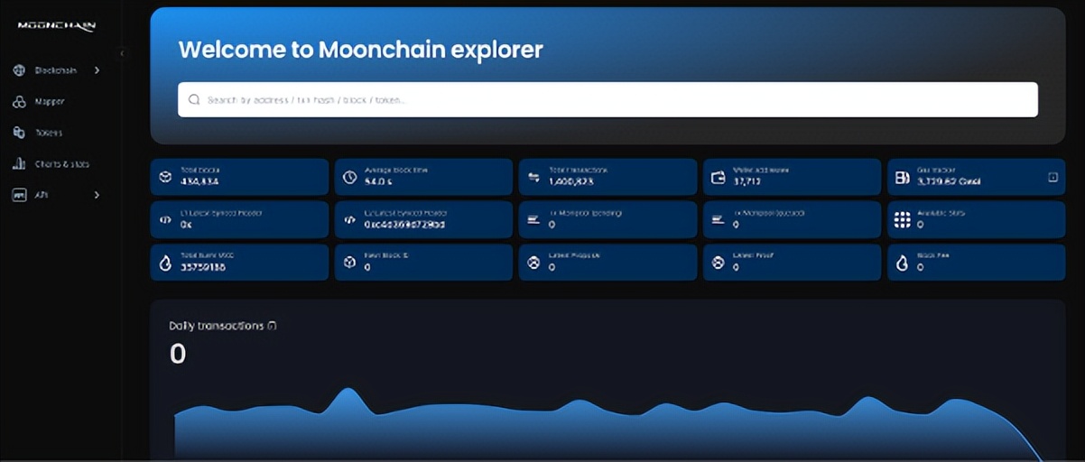 MXC 品牌全新升级为 Moonchain，构建更完善的 IoT DePIN 体系-CSDN博客