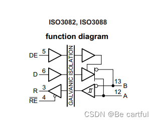 485提升测试_nsi83085-CSDN博客