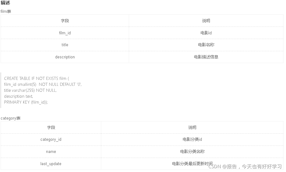如何快速掌握mysql?附牛客网所有sql题目详解牛客网的sql题目是mysql语法吗 Csdn博客