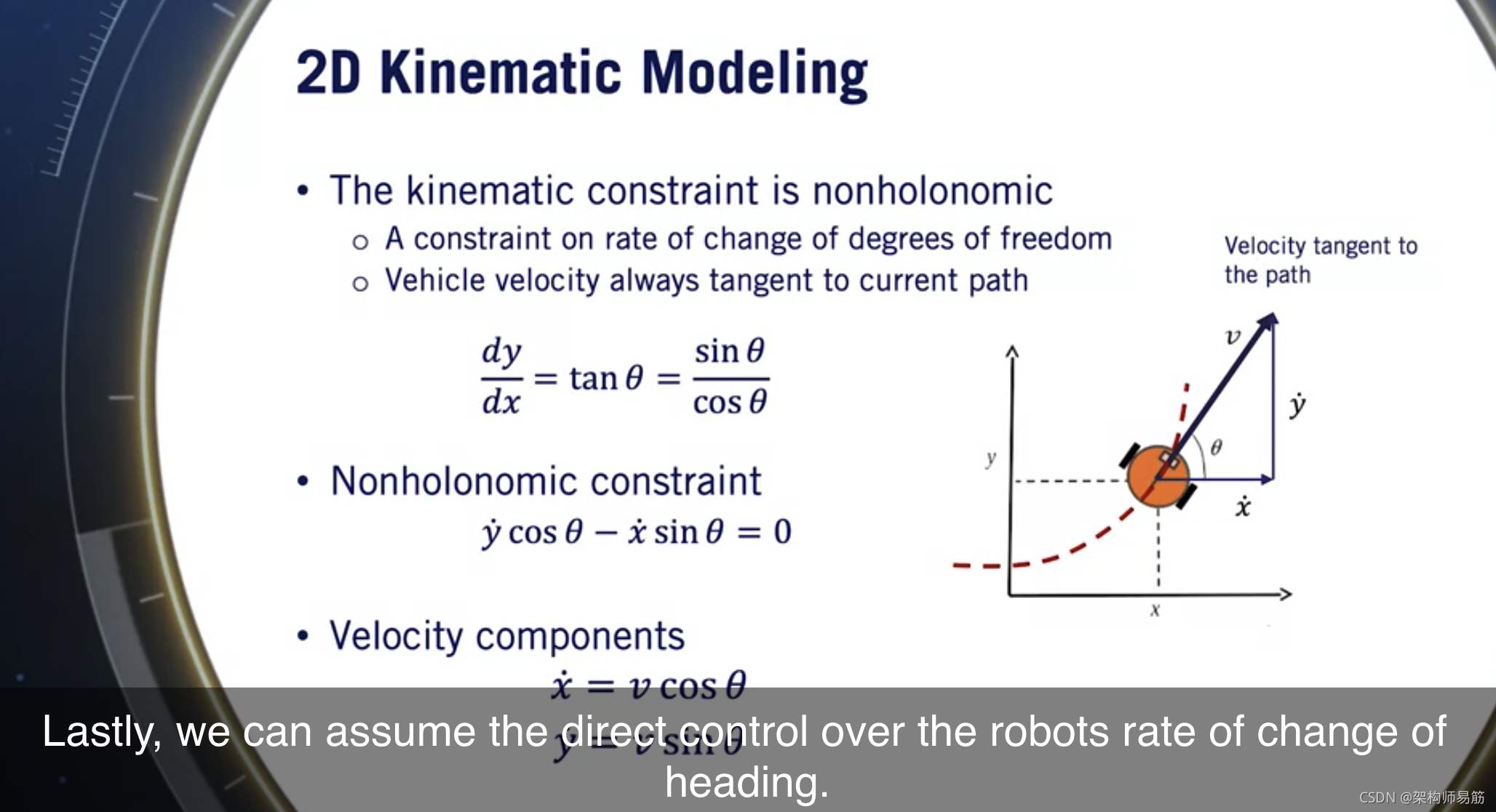自动驾驶 4-1 二维运动学建模Kinematic Modeling in 2D_二维平面飞机运动学模型-CSDN博客