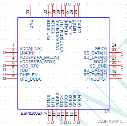 STM32-连接wifi模块(esp8266)_stm32wifi模块-CSDN博客