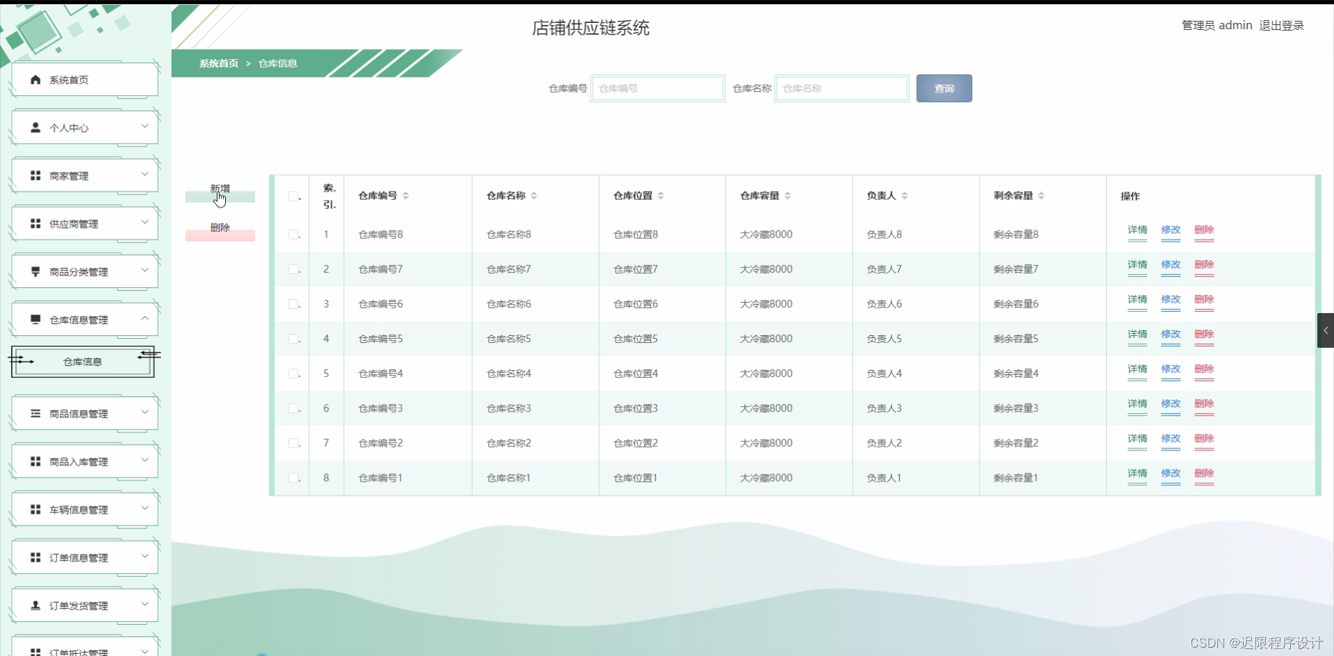 店铺供应链系统程序开题报告开题报告源码） Csdn博客