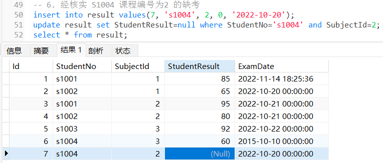 MySQL增删改查语句练习（grade表，student表，subjects表，result表）_mysql增删改查练习题-CSDN博客