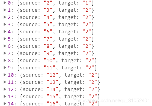 基于jquery读取csv_jquery read csv-CSDN博客