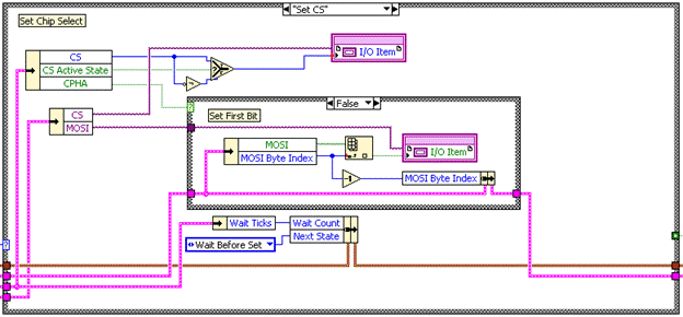 【LabVIEW FPGA入门】LabVIEW FPGA 实现SPI通信协议-CSDN博客