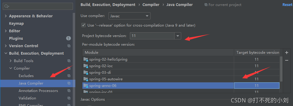 Exception In Thread “main“ Org Springframework Beans Factory Beandefinitionstoreexception