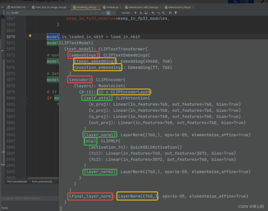 huggingface的diffusers训练stable diffusion记录_huggingface diffusers-CSDN博客