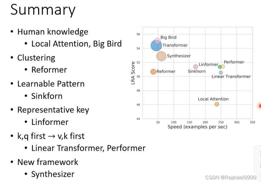 【学习】自注意力机制的改进方法、non-autoregressive sequence generation、point network-CSDN博客