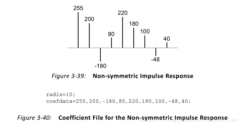 FPGA 】FIR 滤波器之Single-rate FIR滤波器的系数数据（Filter Coefficient Data）_fir滤波器 正系数-CSDN博客