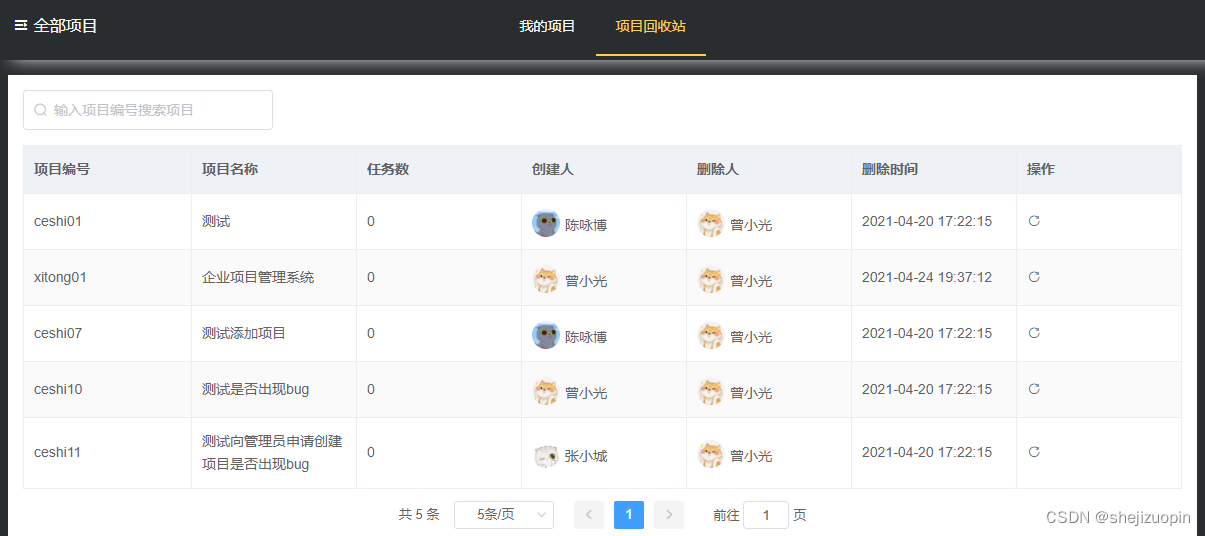 基于spring Boot框架的企业项目管理系统设计与实现基于spring Boot框架的企业数据管理系统设计与实现 Csdn博客