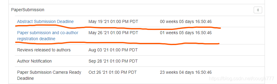投顶会的流程——2021 NIPS-CSDN博客