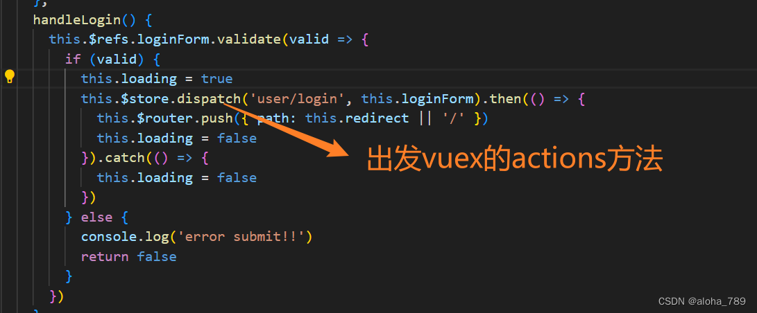 Vue Element Admin集成方案如何运行以及代码解读vue Admin Element Csdn博客