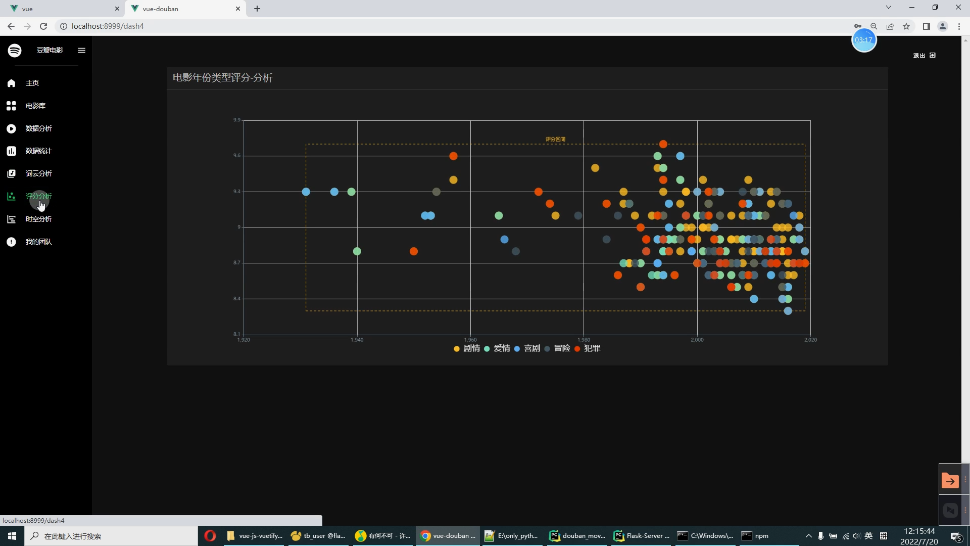 计算机毕业设计pythonvuejsflaskscrapy电影大数据分析 电影推荐系统 电影爬虫可视化 电影数据分析 大数据毕业设计 协同过滤算法vueflask 电影大数据推荐