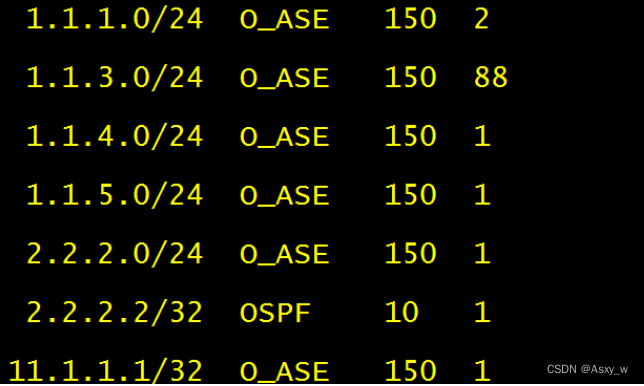 跨协议路由重发布与策略配置详解-CSDN博客