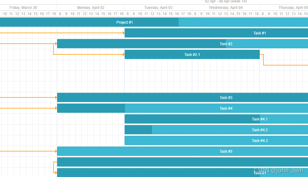 dhtmlxgantt 7.1.7 and dhtmlxgantt 7.1.6_dhtmlxgantt v.7.1.7 professional-CSDN博客