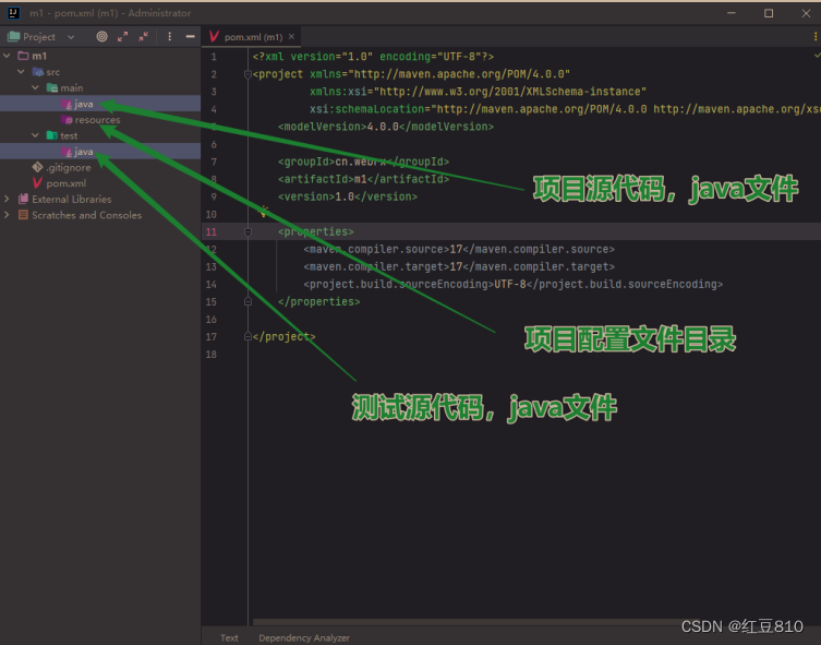 maven下载安装与配置使用_apche-maven下载-CSDN博客