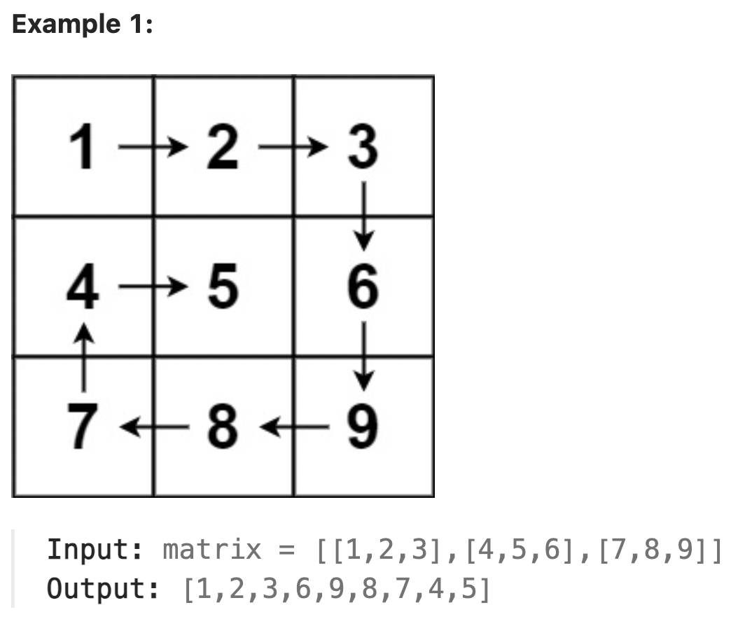 0054_Spiral-Matrix【M】_def spiralorder(self, matrix: list[list[int]]) -> -CSDN博客