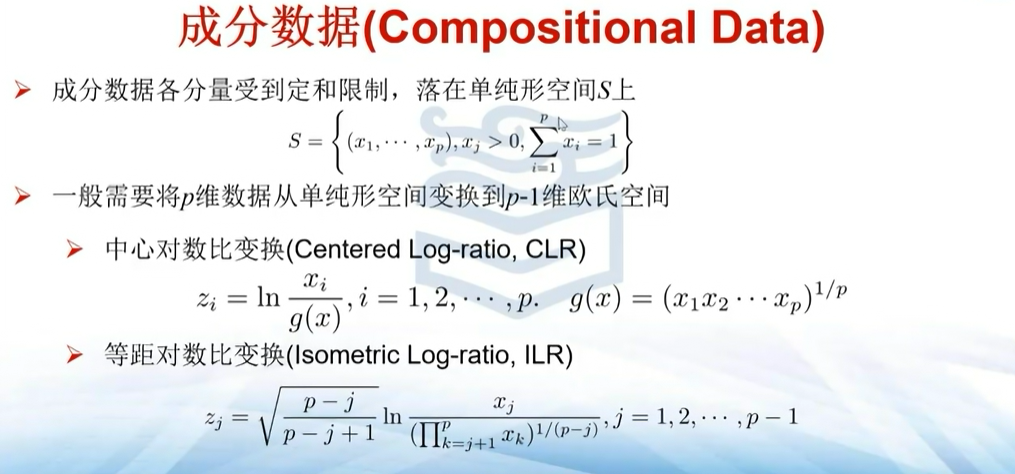 数模2022C_中心对数比变换-CSDN博客
