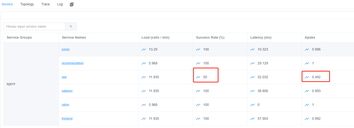 一步步教大家如何在Skywalking中debug问题_skywalking debug-CSDN博客