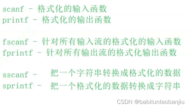fprintf , fscanf , sprintf 和 sscanf-CSDN博客