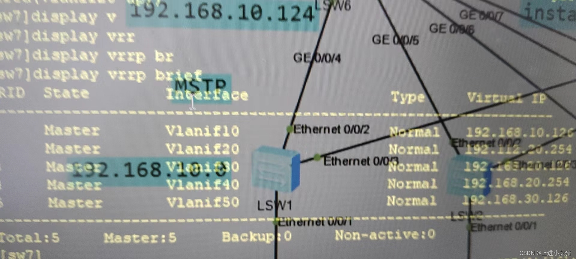 VRRP+MSTP配置详解【华为eNSP实验】_vrrp mstp-CSDN博客