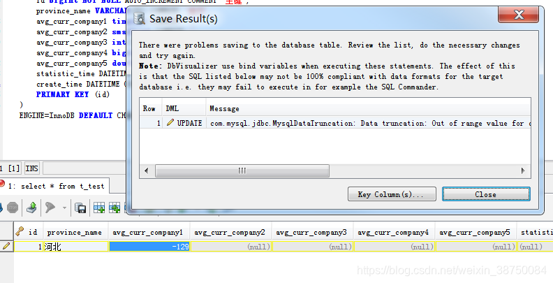 sql：mysql：tinyint、smallint、int、bigint的区别_sql smallint-CSDN博客