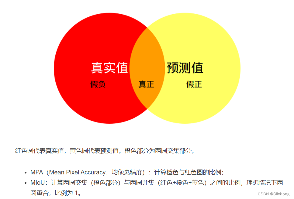 Semantic Segmentation 评价指标代码解析semantic Seg评价指标 Csdn博客 